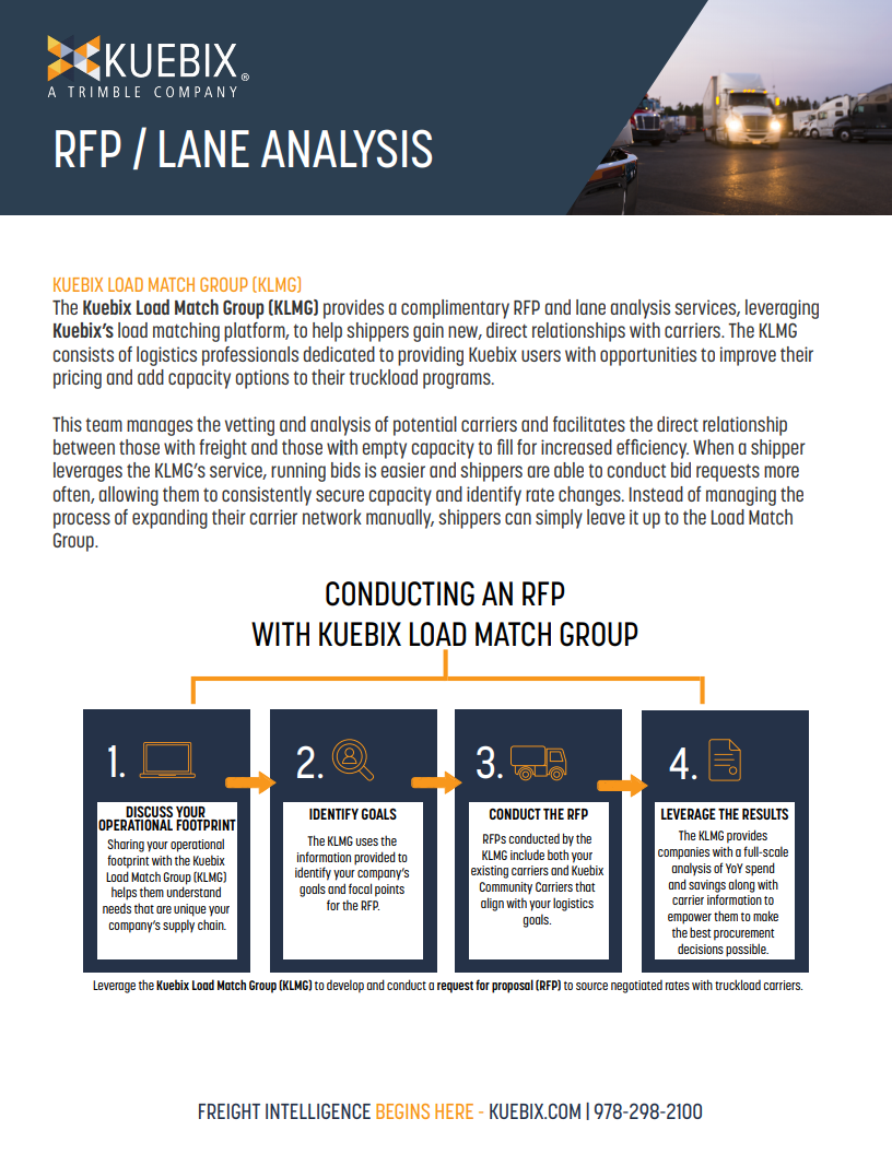 RFP/LANE ANALYSIS - Kuebix
